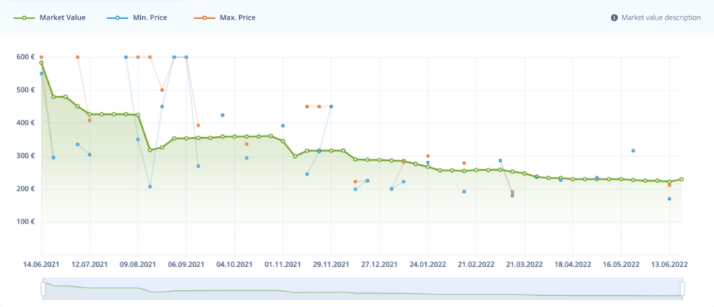 New Goodwill Co. Ltd. Local Rum of Mauritius 37% 700ml - Spirit Radar